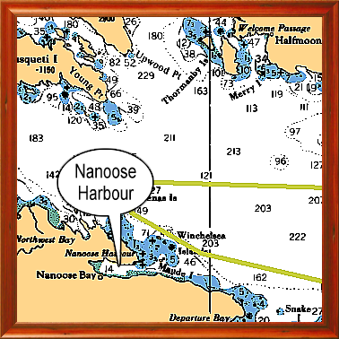 Nautical Miles From/To Nanoose Harbour